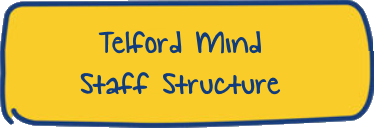 About Us - Telford Mind